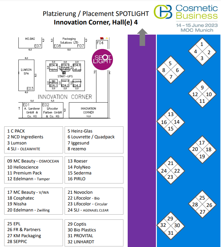 CPack promoted to #1 SPOTLIGHT at Cosmetic Business! – CPack Ltd
